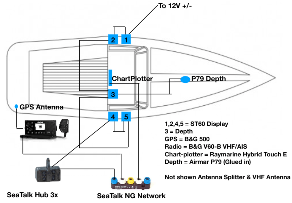 Diagrams – Condor F31-1D C-Foil